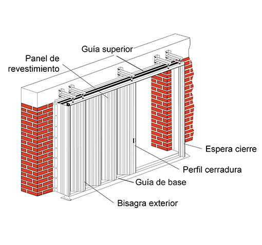 INDUSTRIAL BELLOWS DOORS - Cierres del Hogar